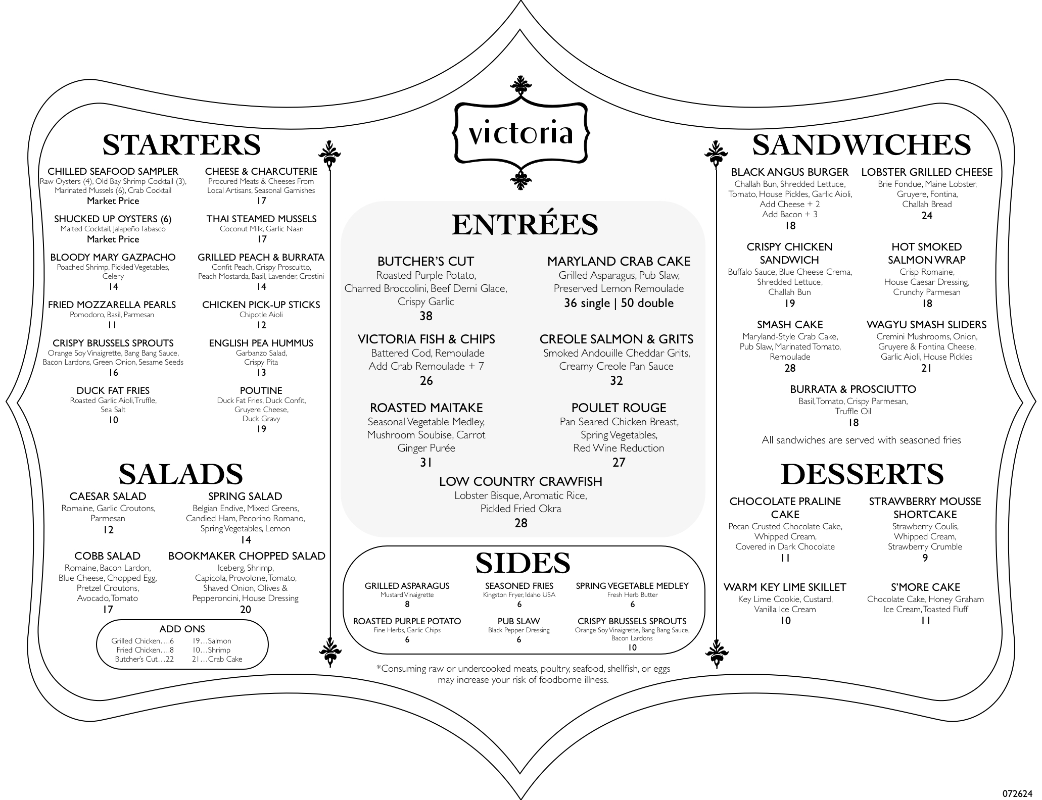 Current Menu - Victoria