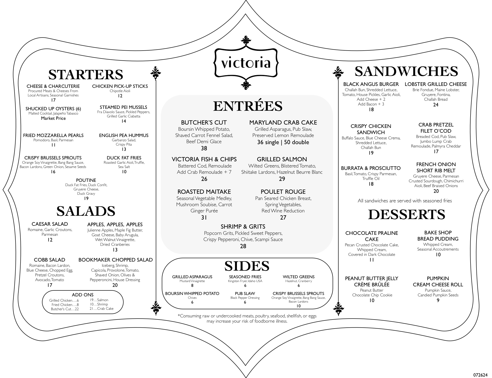 Current Menu - Victoria